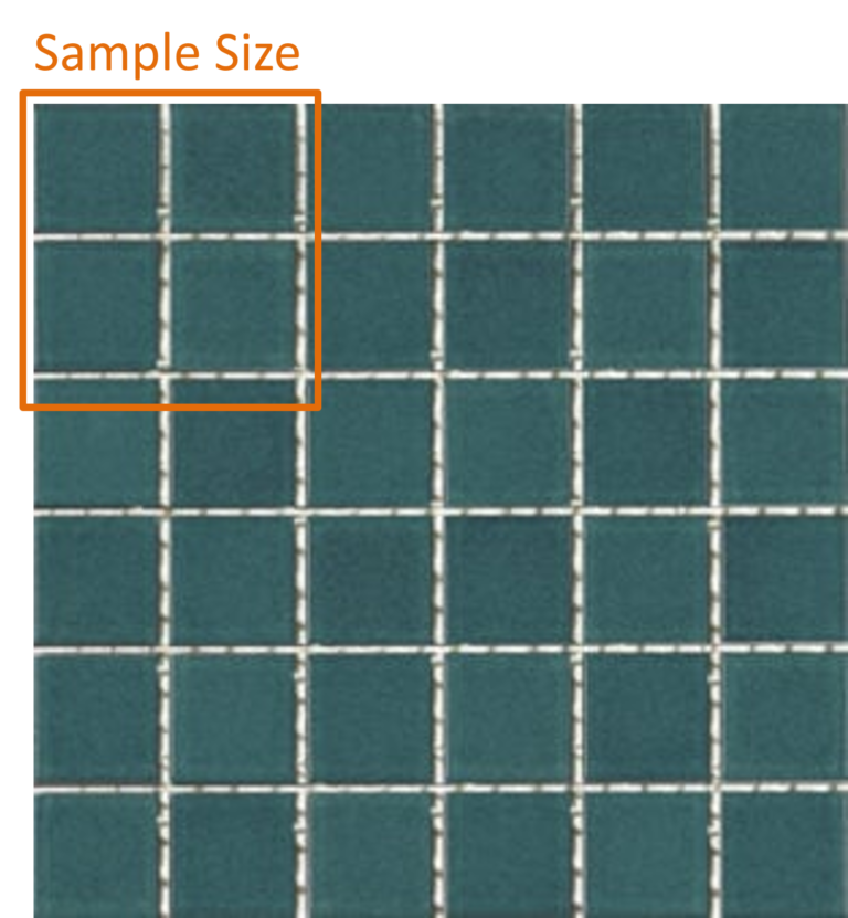 Cotto Forest Green Gloss 47mm x 47mm (SAMPLE) | tsptrims.com.au